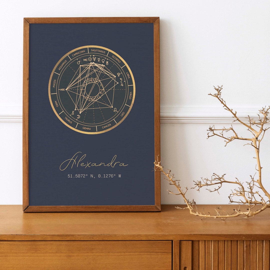 Personalised Birth Chart Print Custom Birth Chart - Etsy