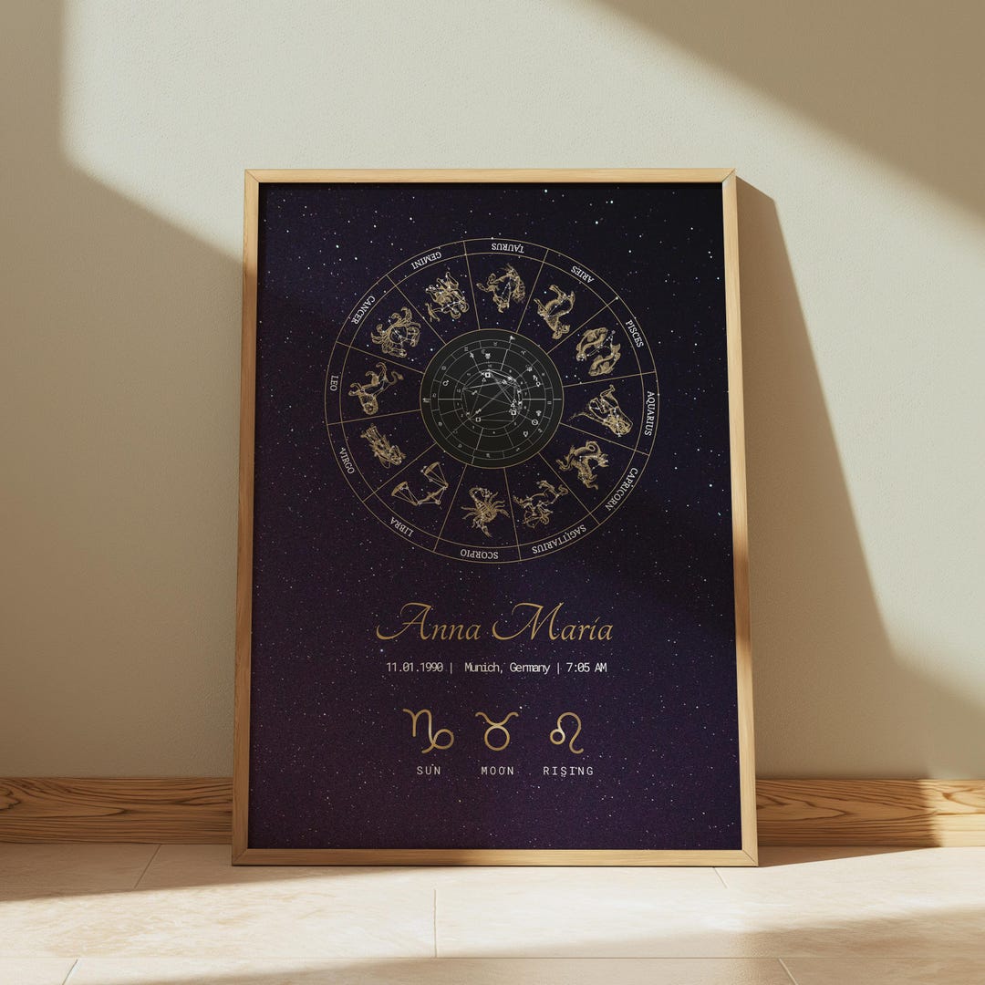 Custom Natal Chart Reading | Custom Astrology Gifts | Natal Chart Print ...