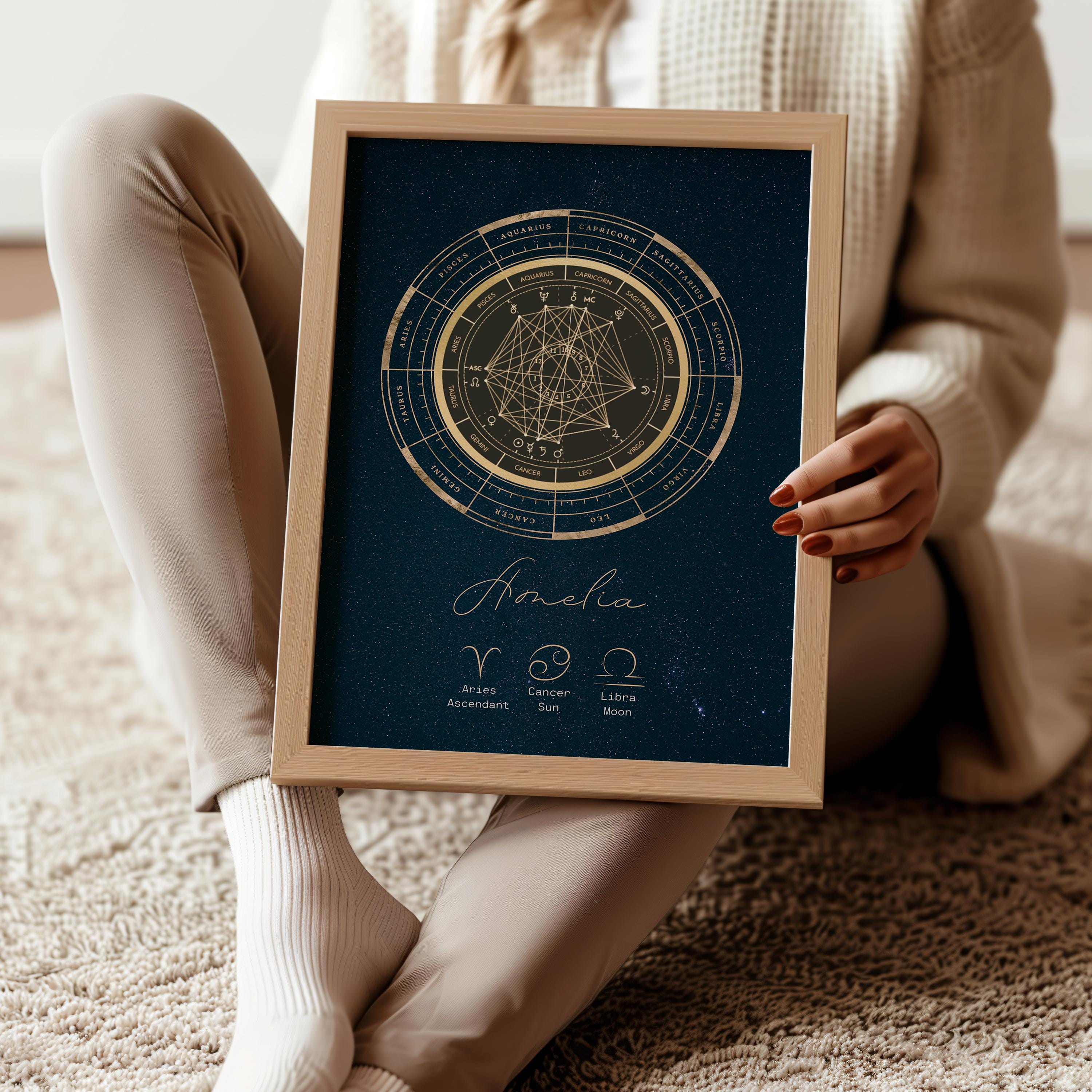 Personalised Birth Chart Print | Custom Astrology Gifts | Birth Chart ...
