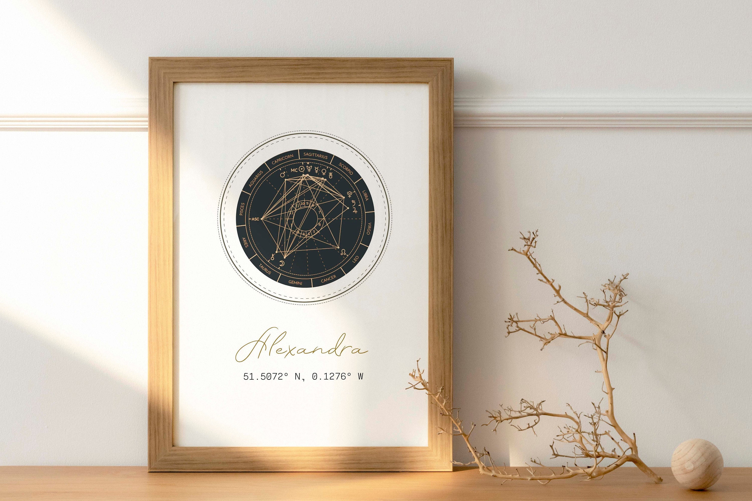 Custom Natal Chart Print Birth Chart Print Custom - Etsy