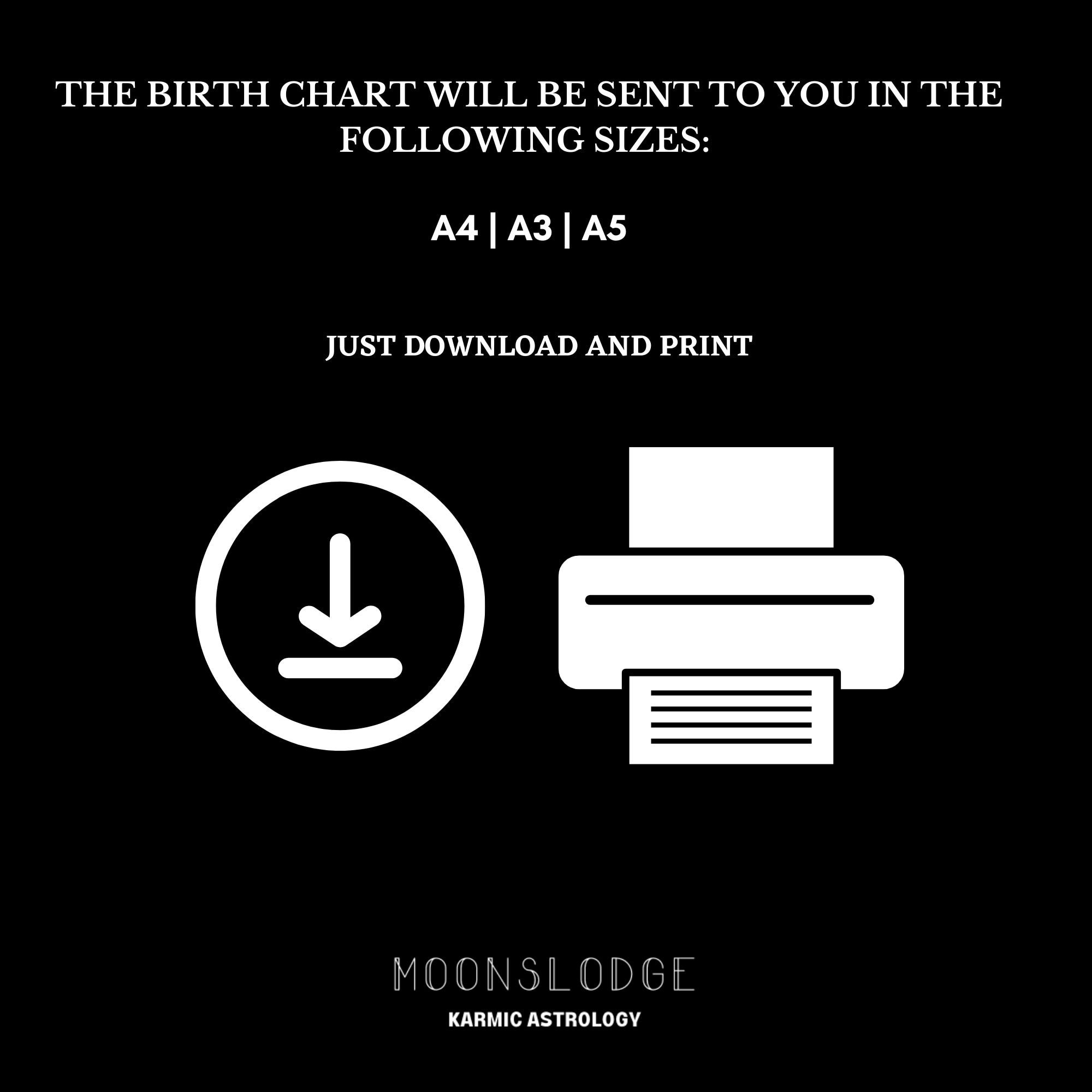 Custom Birth Chart Print Custom Astrology Gifts Natal - Etsy