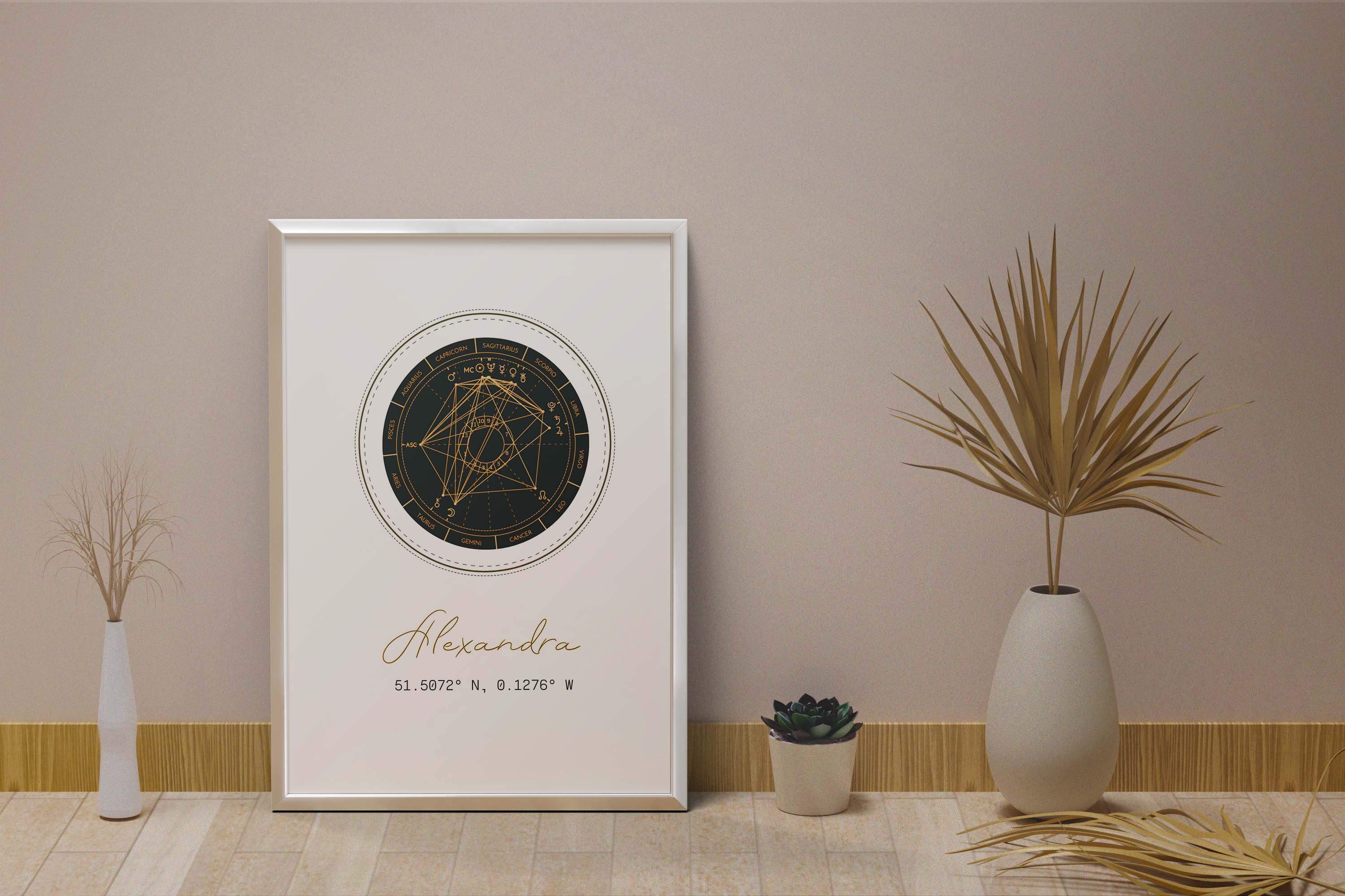 Custom Natal Chart Print Birth Chart Print Custom - Etsy