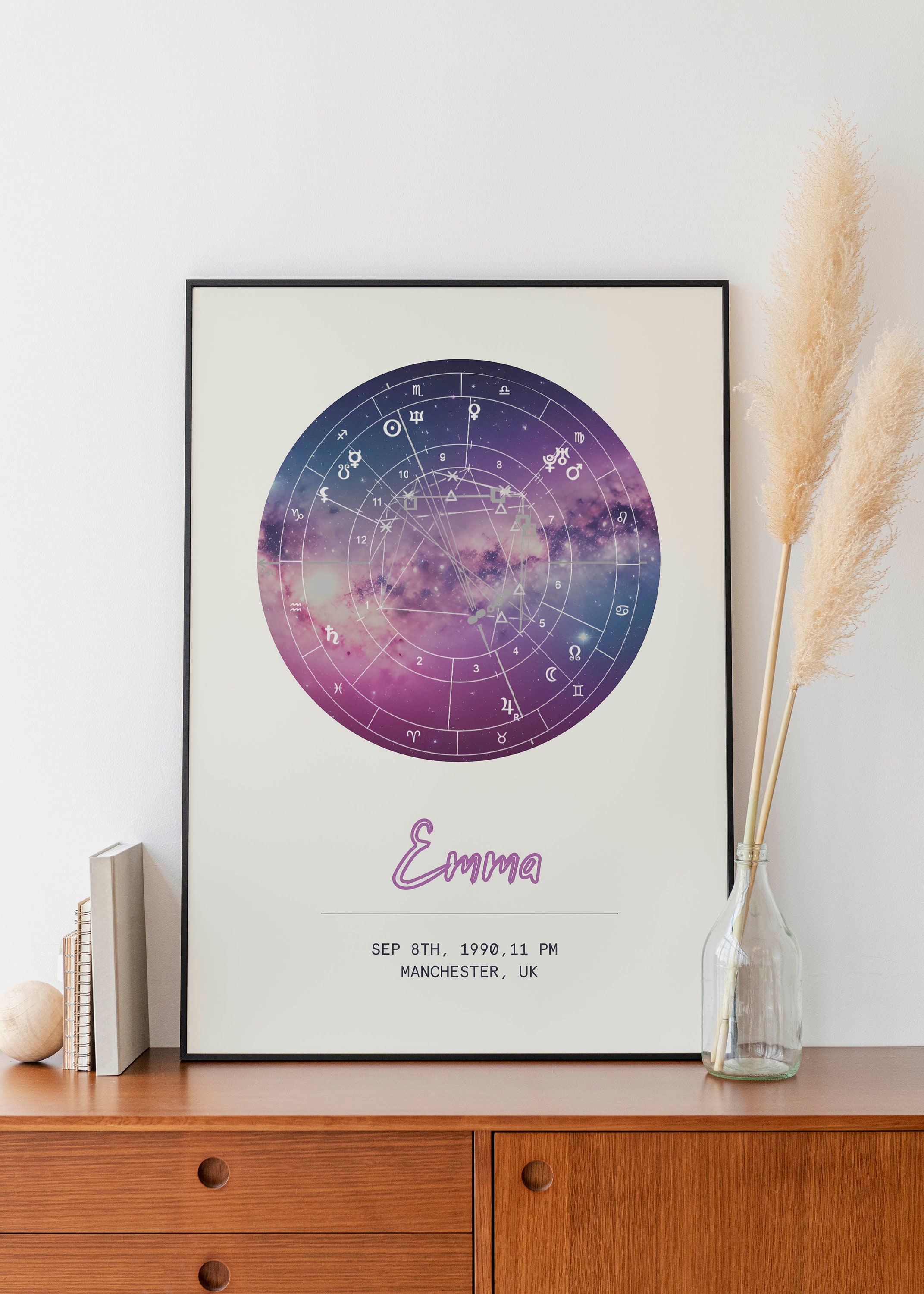 Custom Birth Chart Reading for New Baby Custom New Baby Gift - Etsy