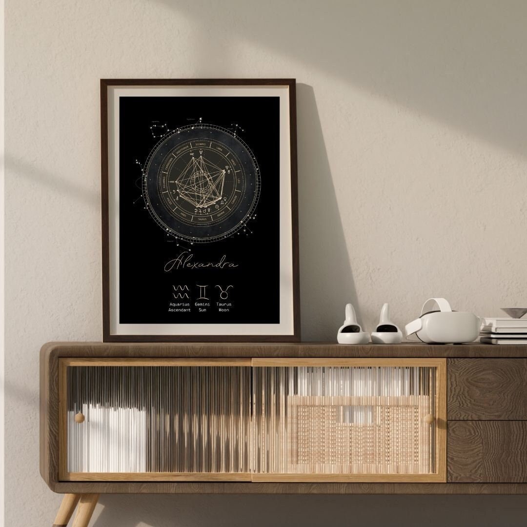 Custom Birth Chart Print Custom Astrology Gifts Natal Chart Print ...