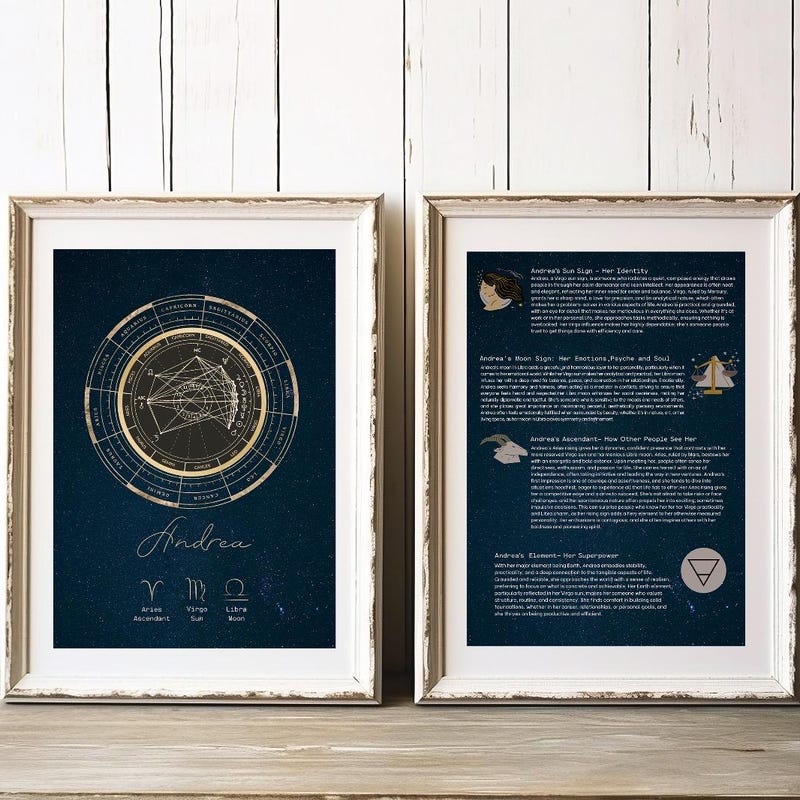 Natal Chart Reading - Etsy