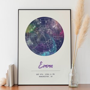 Custom Birth Chart Reading for New Baby Custom New Baby Gift Star Chart ...