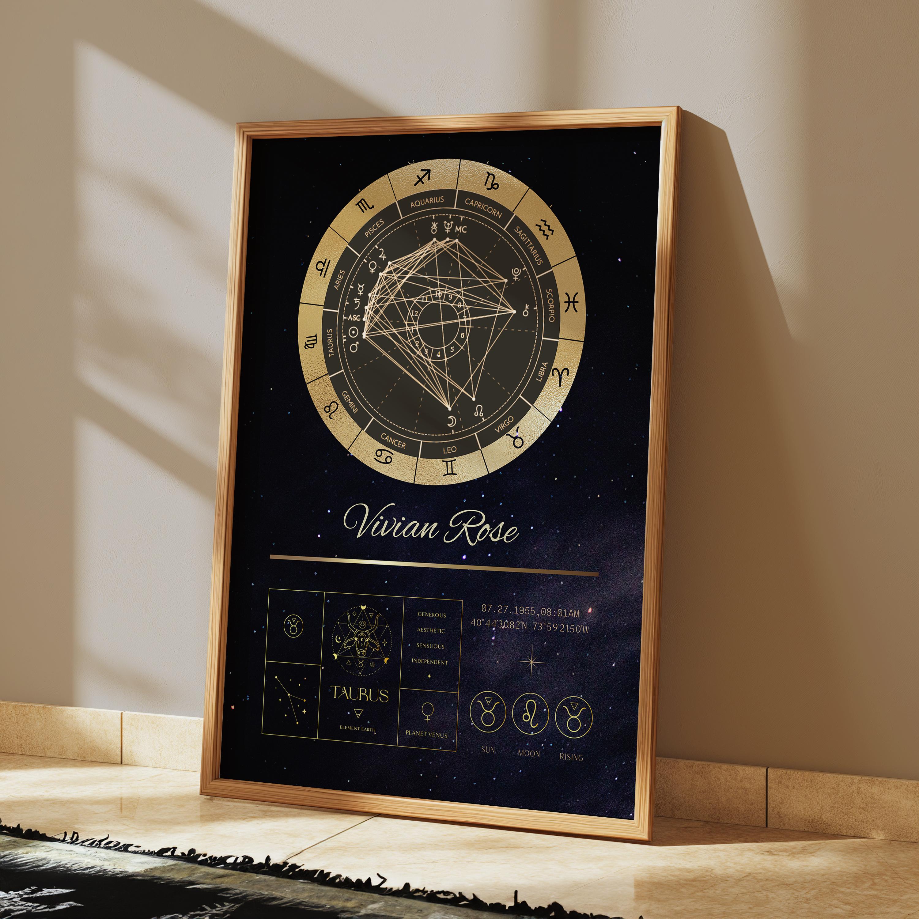 Custom Birth Chart Print, Star Chart Printable, Natal Birth Chart ...