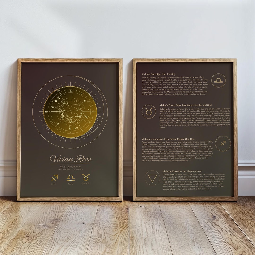 Custom Natal Chart Reading | Custom Astrology Gifts | Natal Chart Print ...