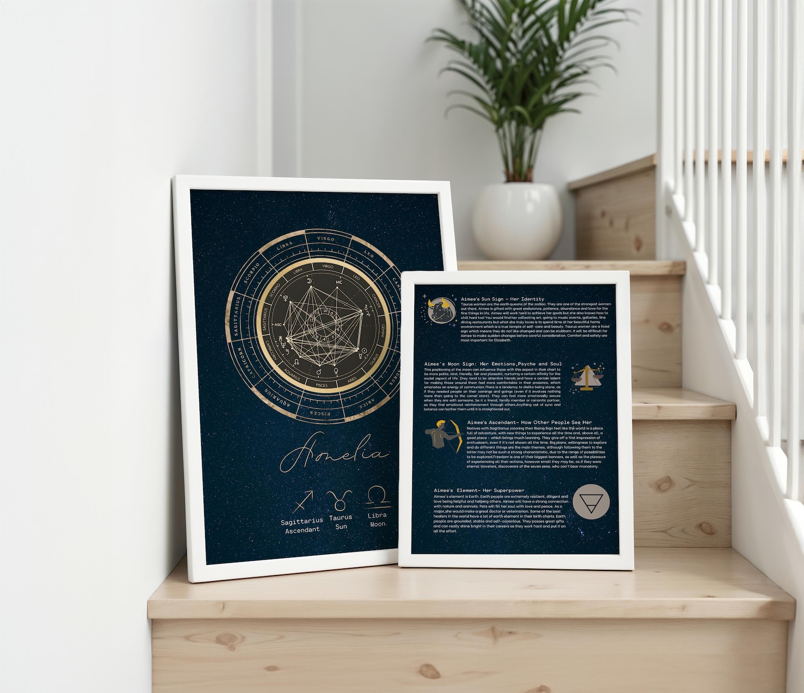 Custom Natal Chart Reading | Custom Astrology Gifts | Natal Chart Print ...