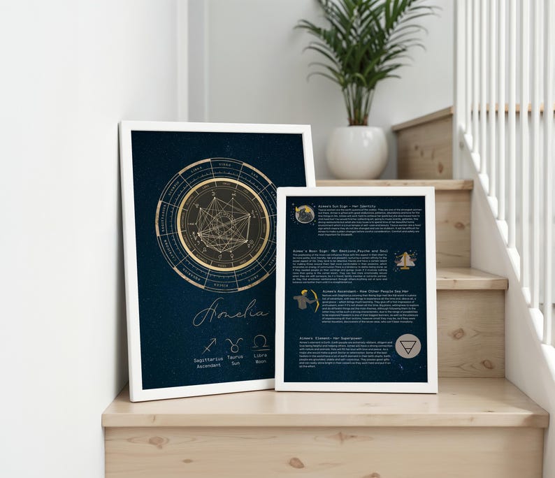 Custom Natal Chart Reading | Custom Astrology Gifts | Natal Chart Print ...