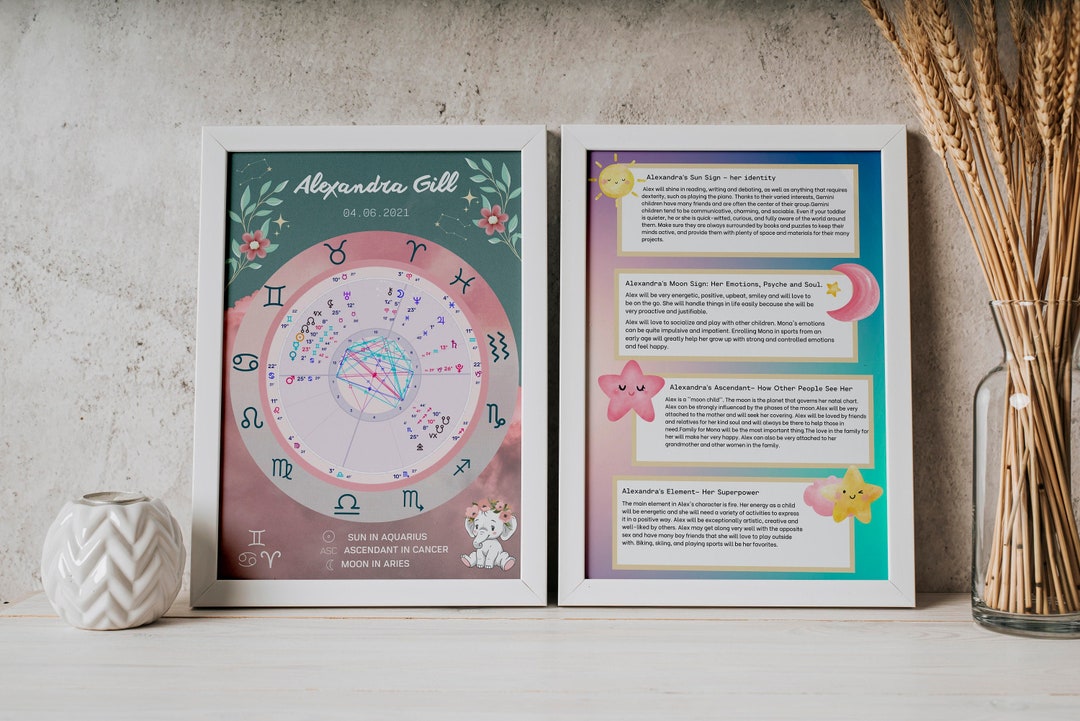 Baby Natal Chart, Custom Birth Chart, Custom Astrology Gifts, New Born ...