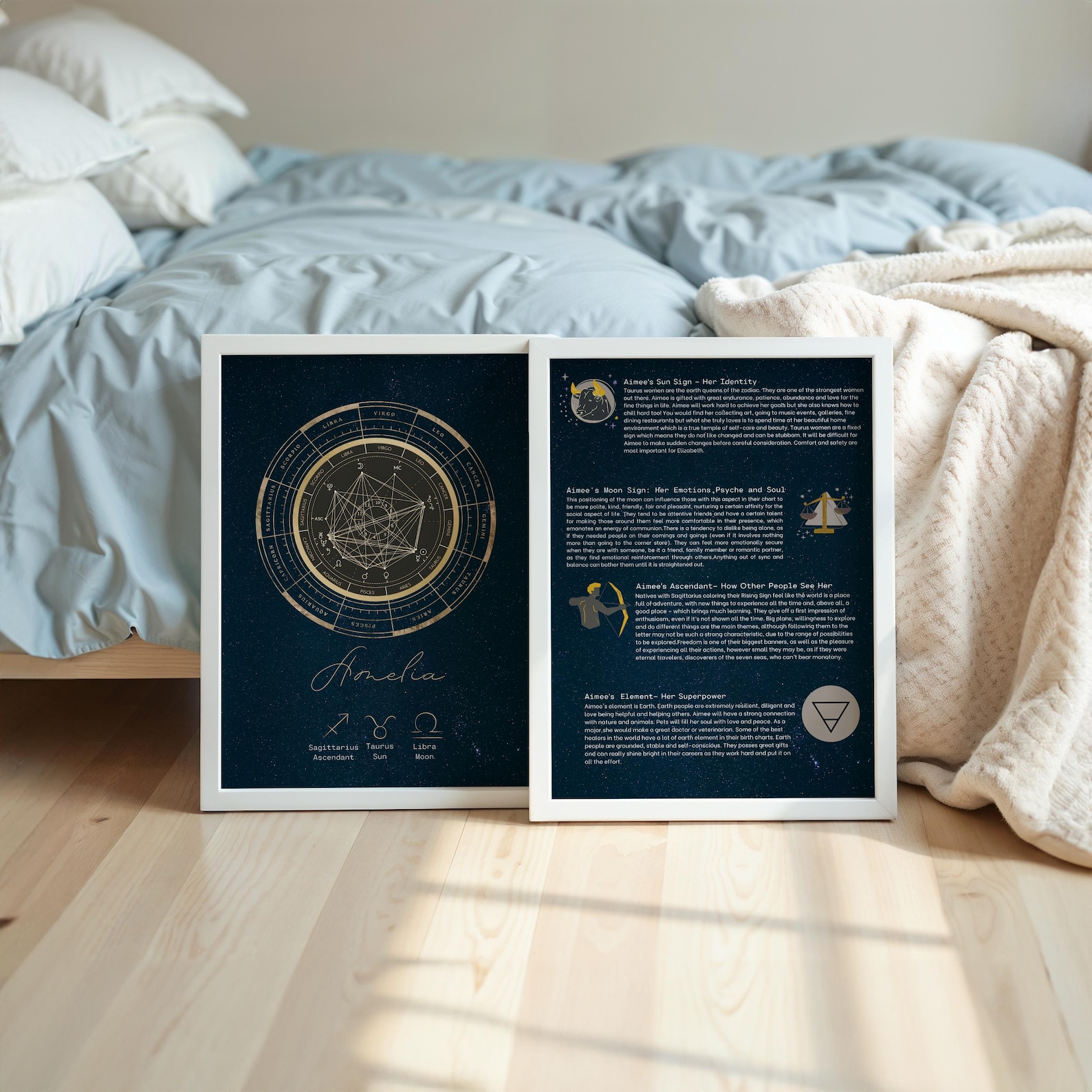 Custom Natal Chart Reading | Custom Astrology Gifts | Natal Chart Print ...