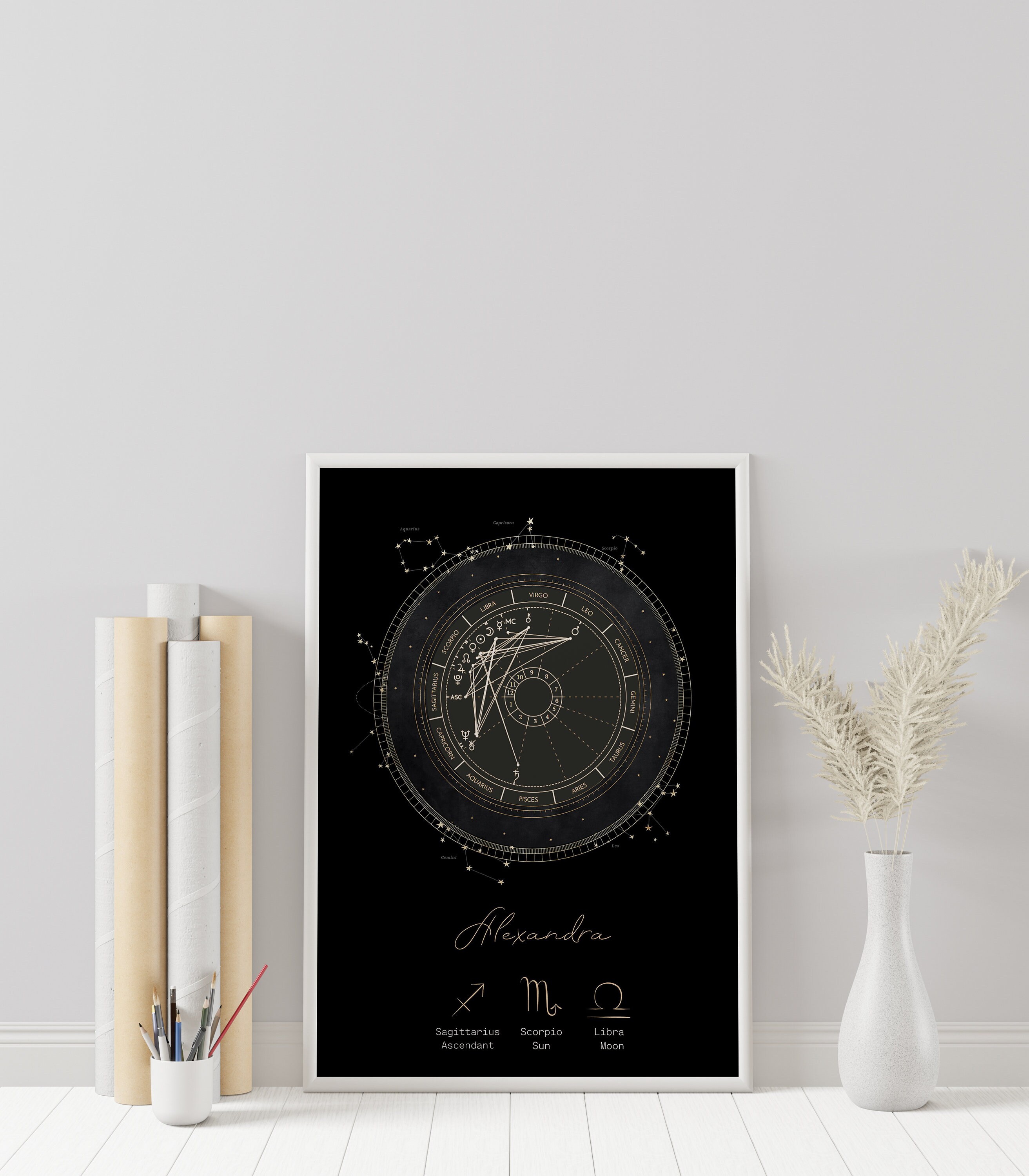 Custom Birth Chart Print Custom Astrology Gifts Natal - Etsy