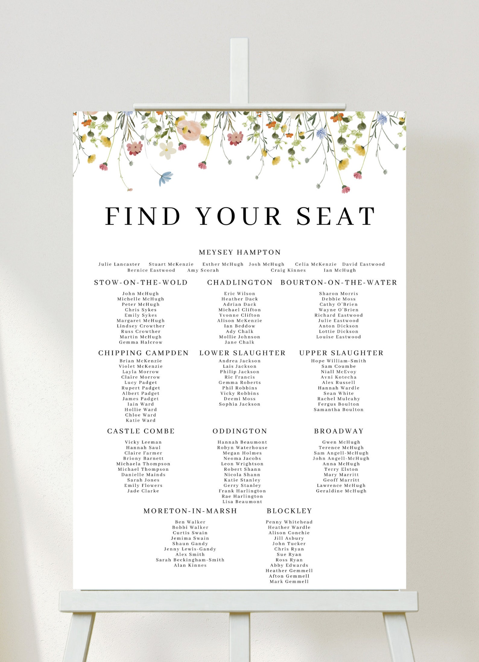 Wildflower Wedding Seat Plan, Seating Chart Template, Editable Seating ...