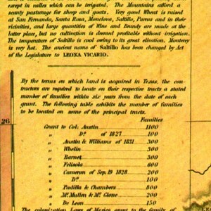 Republic of Texas Map of Stephen F. Austin's 13 Colonies 1836 ...