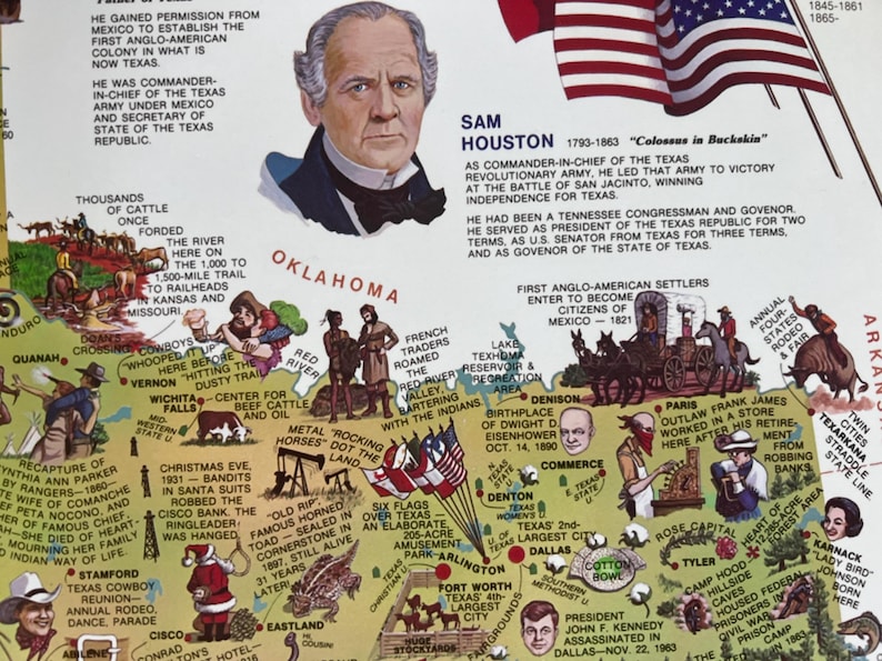 Beautiful Animated Illustrated Map of Old Texas History, Makes a Great ...