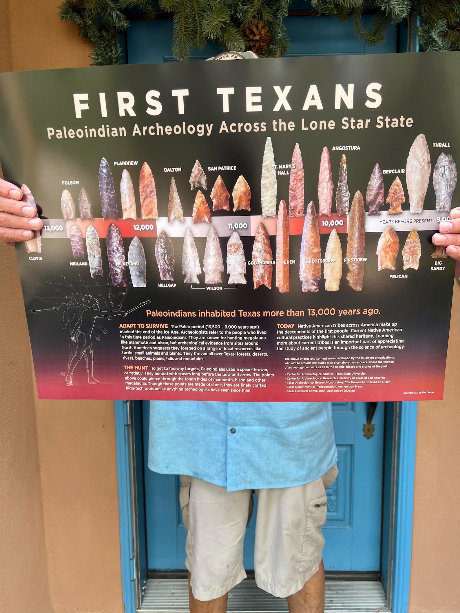 Arrowhead Timeline Poster - First Texans 13,000 Years - Indian ...