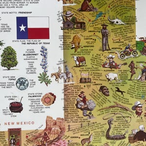 Beautiful Animated Illustrated Map of Old Texas History, Makes a Great ...