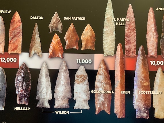 Types Of Indian Arrowheads
