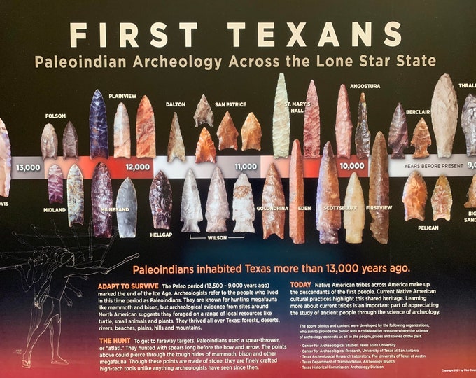 Arrowhead Timeline Poster First Texans 13000 Years Indian - Etsy