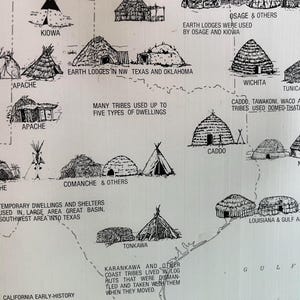 Indian Dwellings and Homes Map, the Conquest of Indian America - Etsy