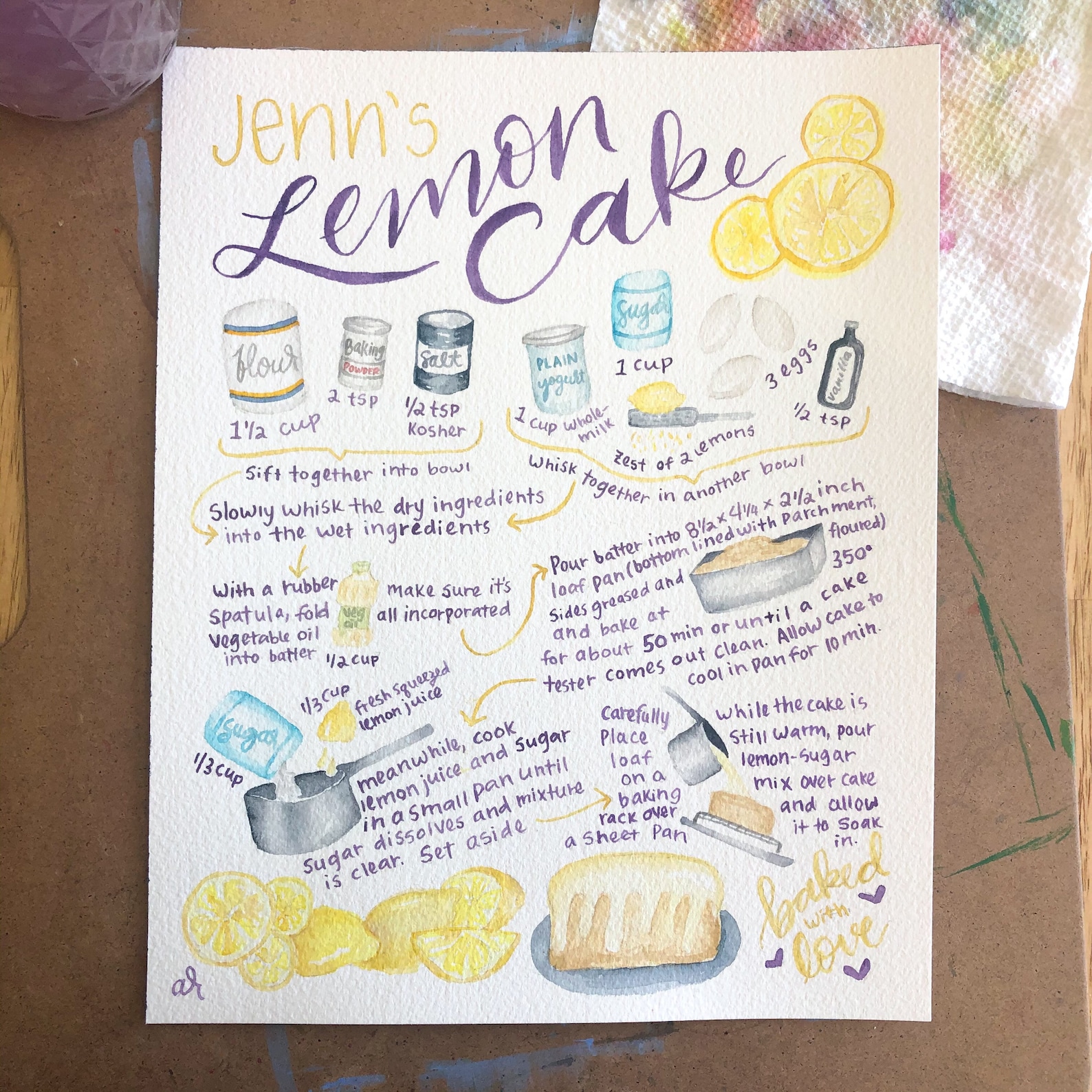 Illustrated Recipe Custom Hand-painted Illustrated Recipe | Etsy