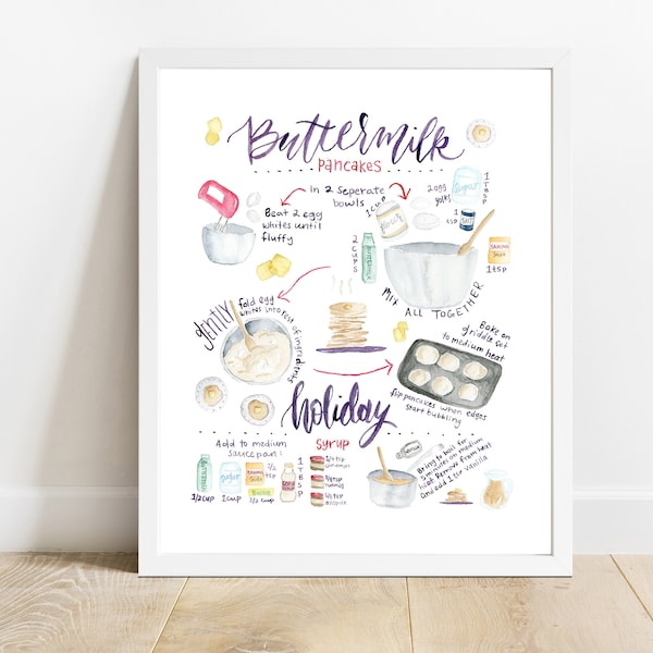 Custom Illustrated Recipe Cards - Etsy