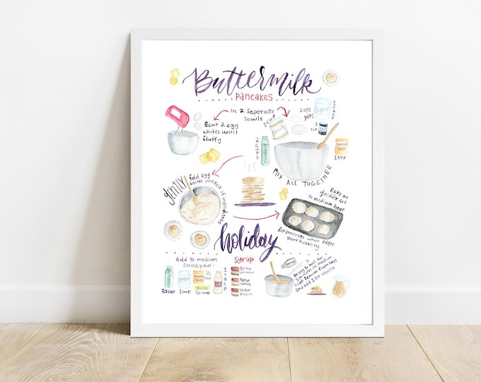 Illustrated Recipe Custom, Hand-painted Illustrated Recipe, Watercolor ...