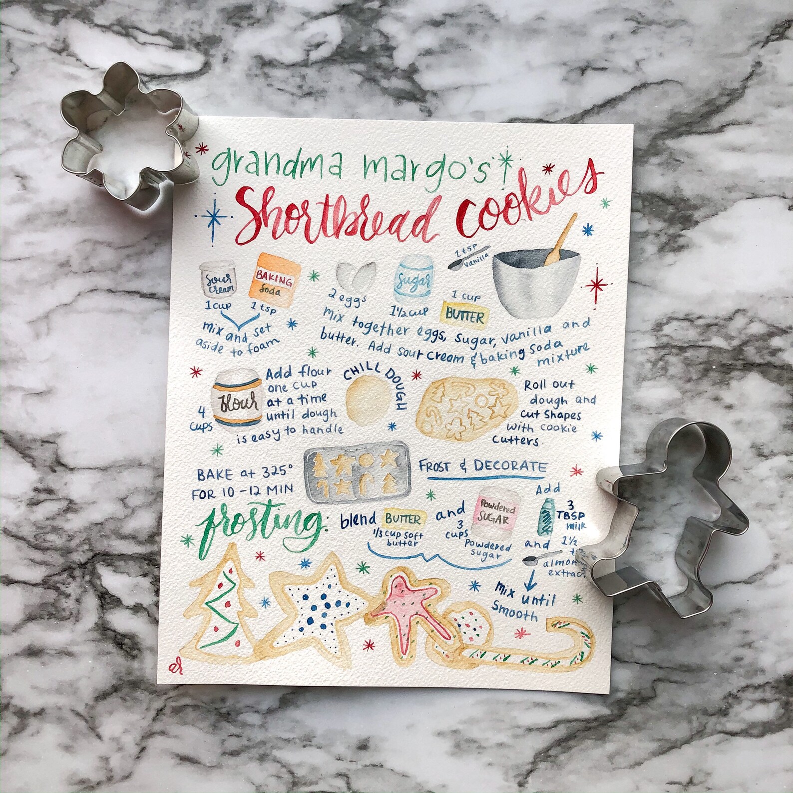 Illustrated Recipe Custom Hand-painted Illustrated Recipe | Etsy