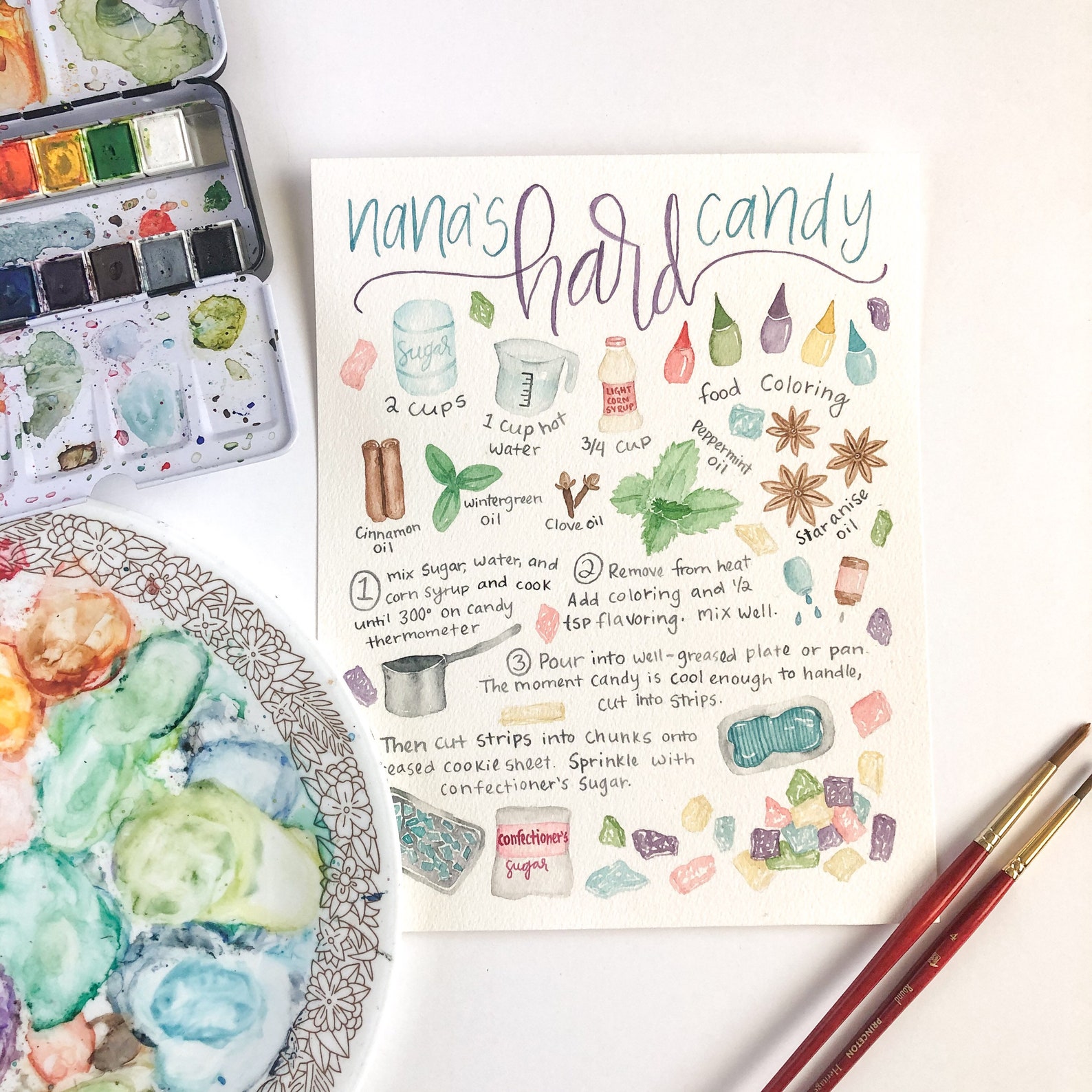 Illustrated Recipe Custom Hand-painted Illustrated Recipe | Etsy