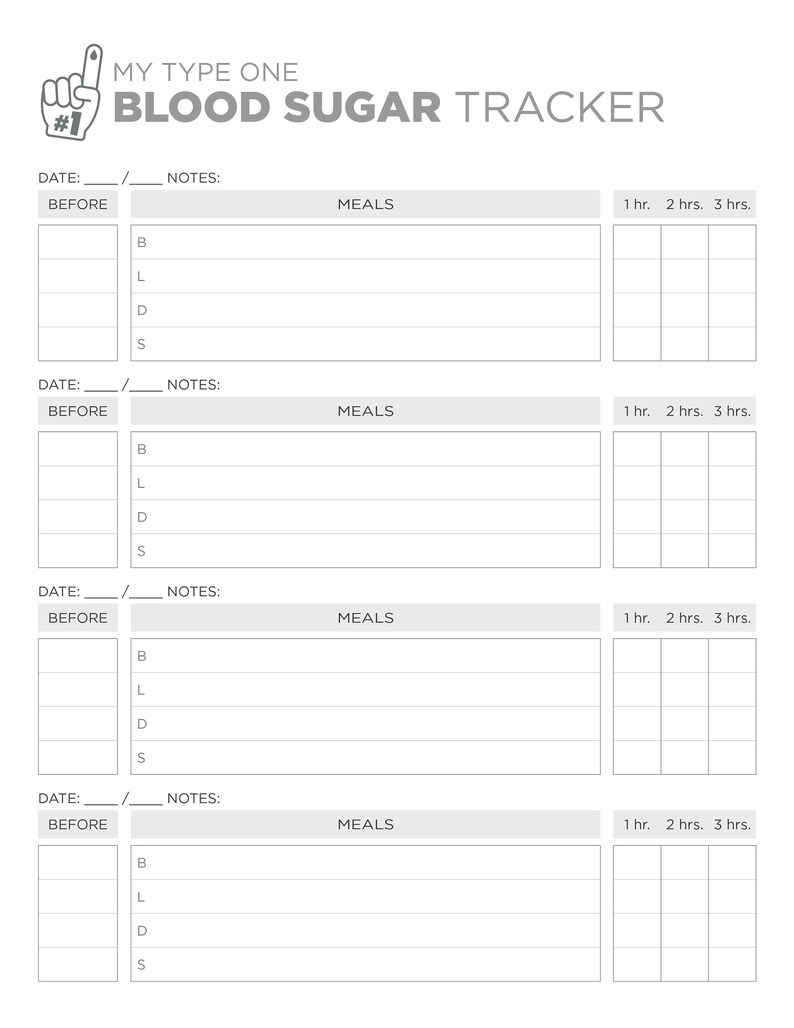 Printable Blood Sugar Tracker, Diabetes, Type 1 Diabetes, Type 2 ...