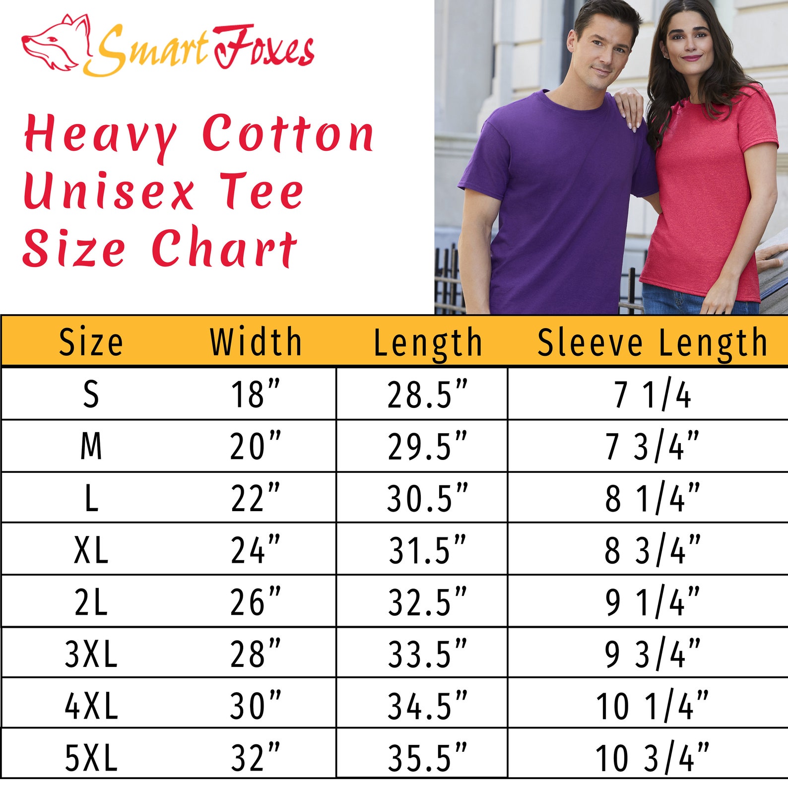 Eat, Sleep, Code, Repeat Unisex T-shirt With Javascript Code of Life ...