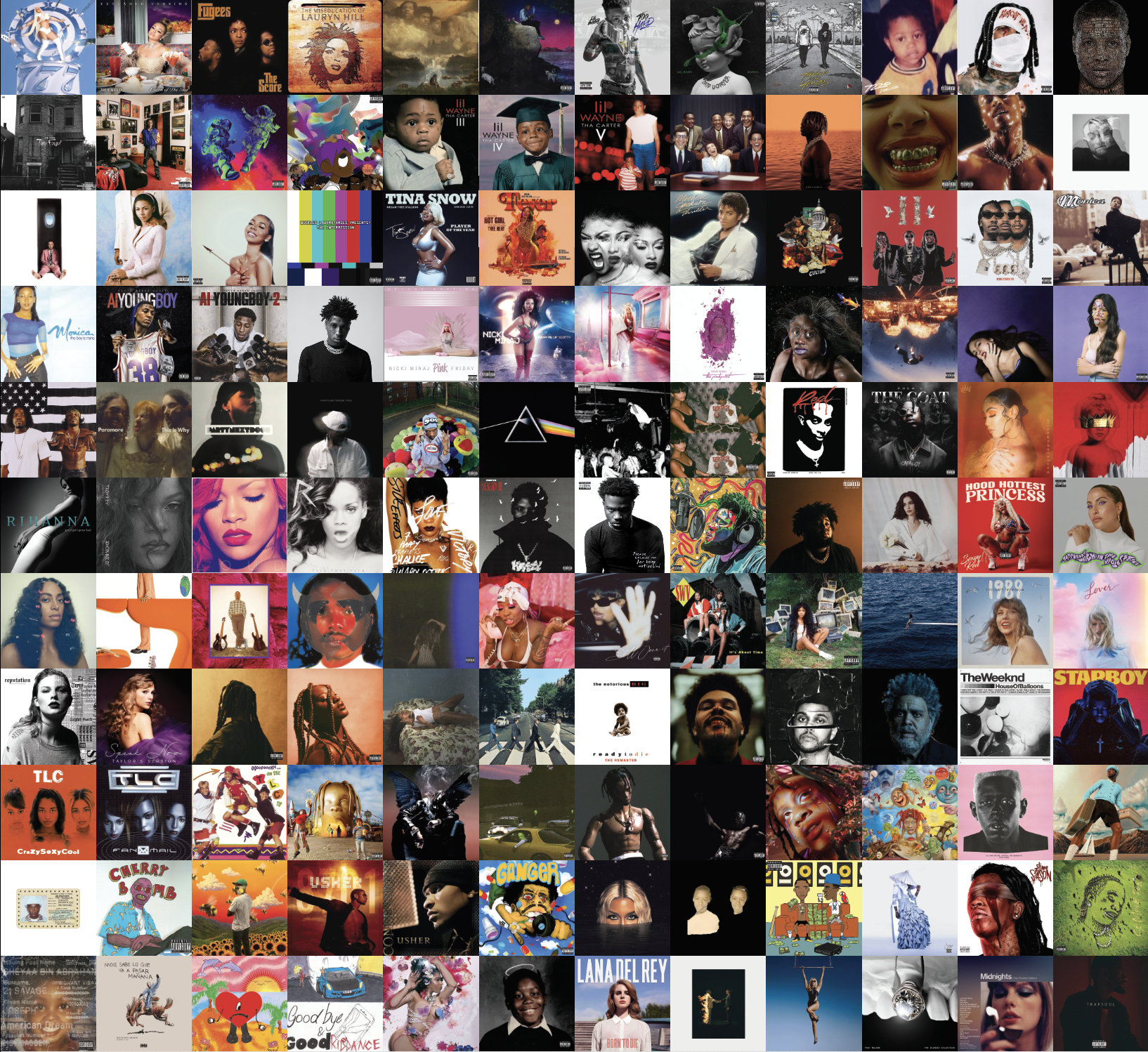 270 PCS, 10x10 Square Album Cover Posters Instant Download Minimalist ...