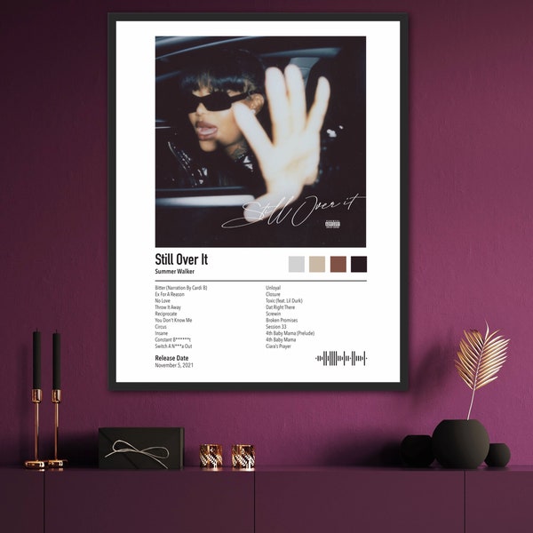 Album Cover Posters - Etsy