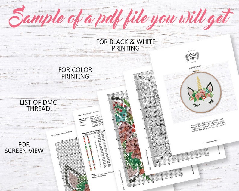 What the Fucculent Cross Stitch Pattern Succulent Wreath | Etsy