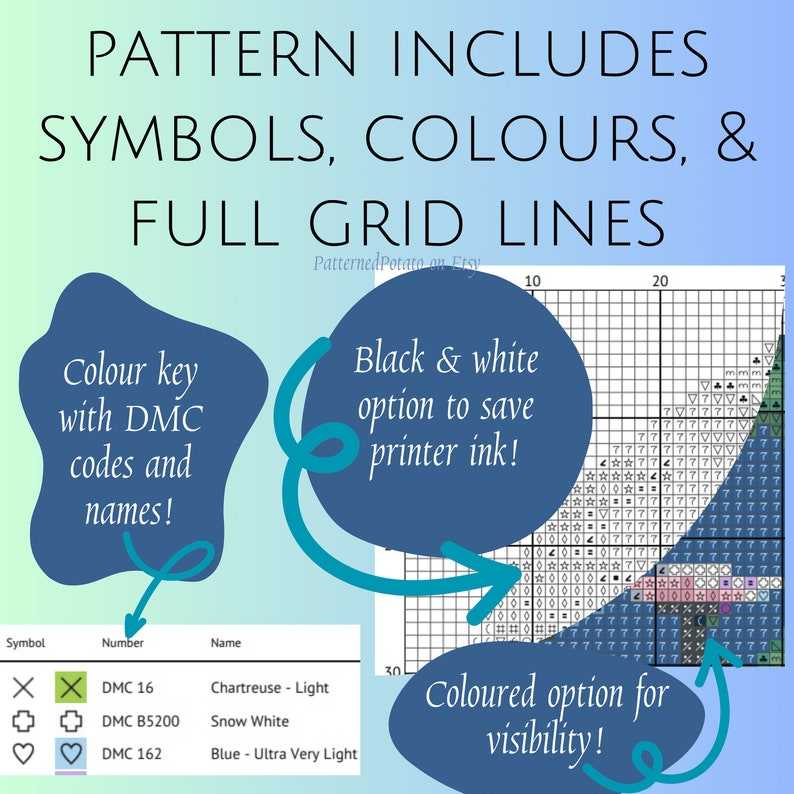 Farmer's Evening Cross Stitch Pattern PDF - Tractor and Wheat Field ...