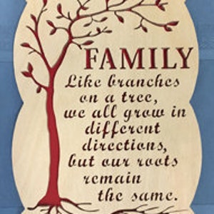 NW1502 Family Roots Digital Pattern - Etsy