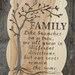 NW1502 Family Roots Digital Pattern - Etsy