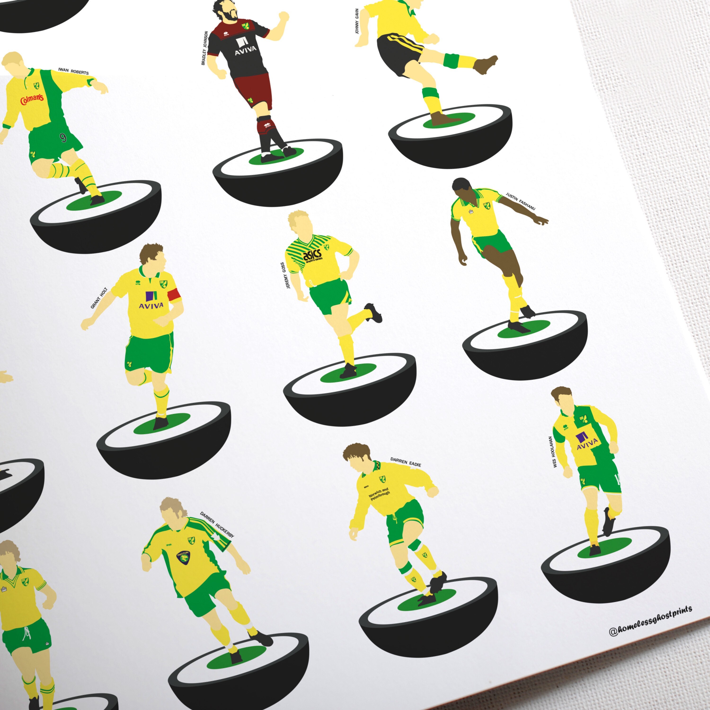 Norwich City A3 Art Print | Etsy UK