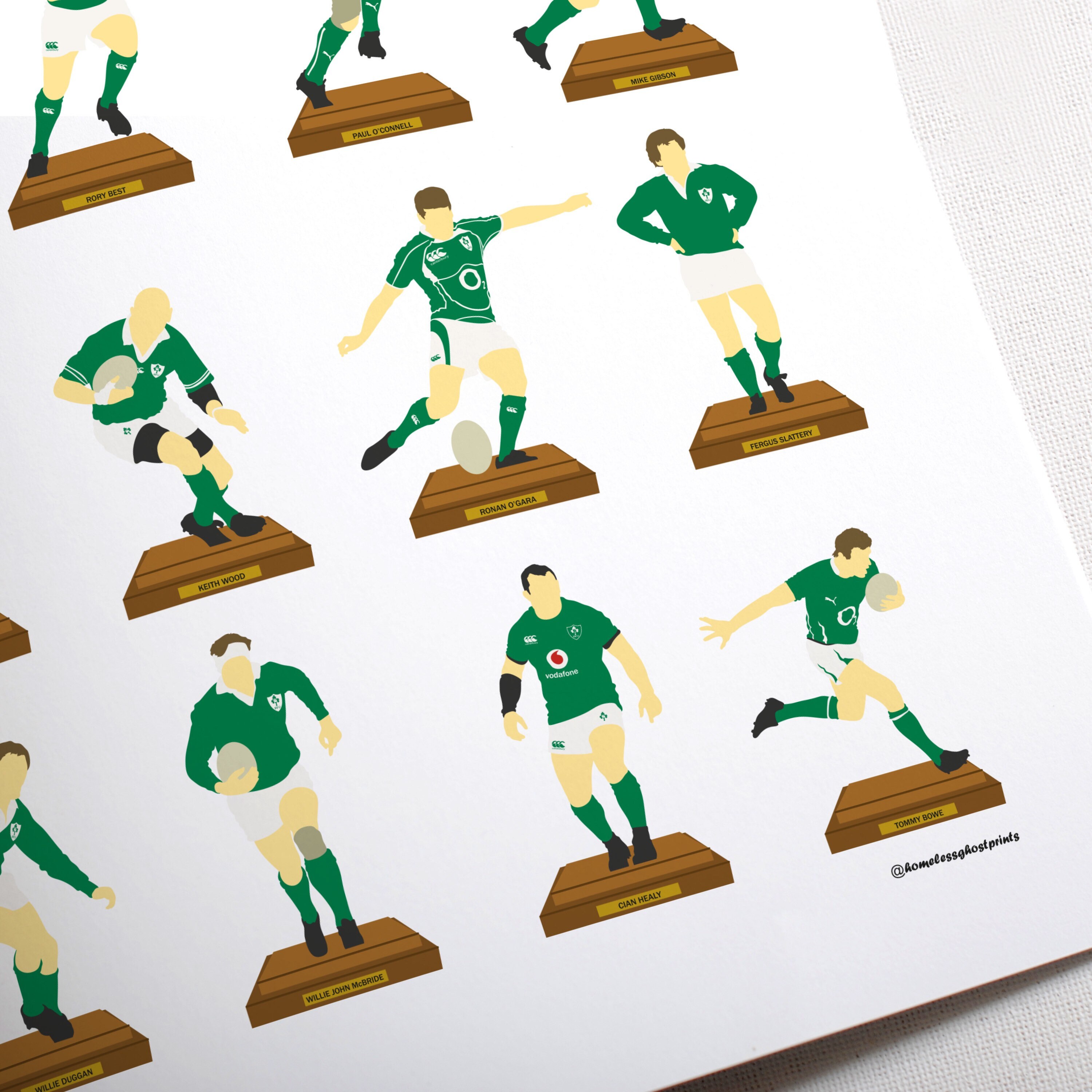 Ireland Rugby Union A3 Art Print - Etsy UK