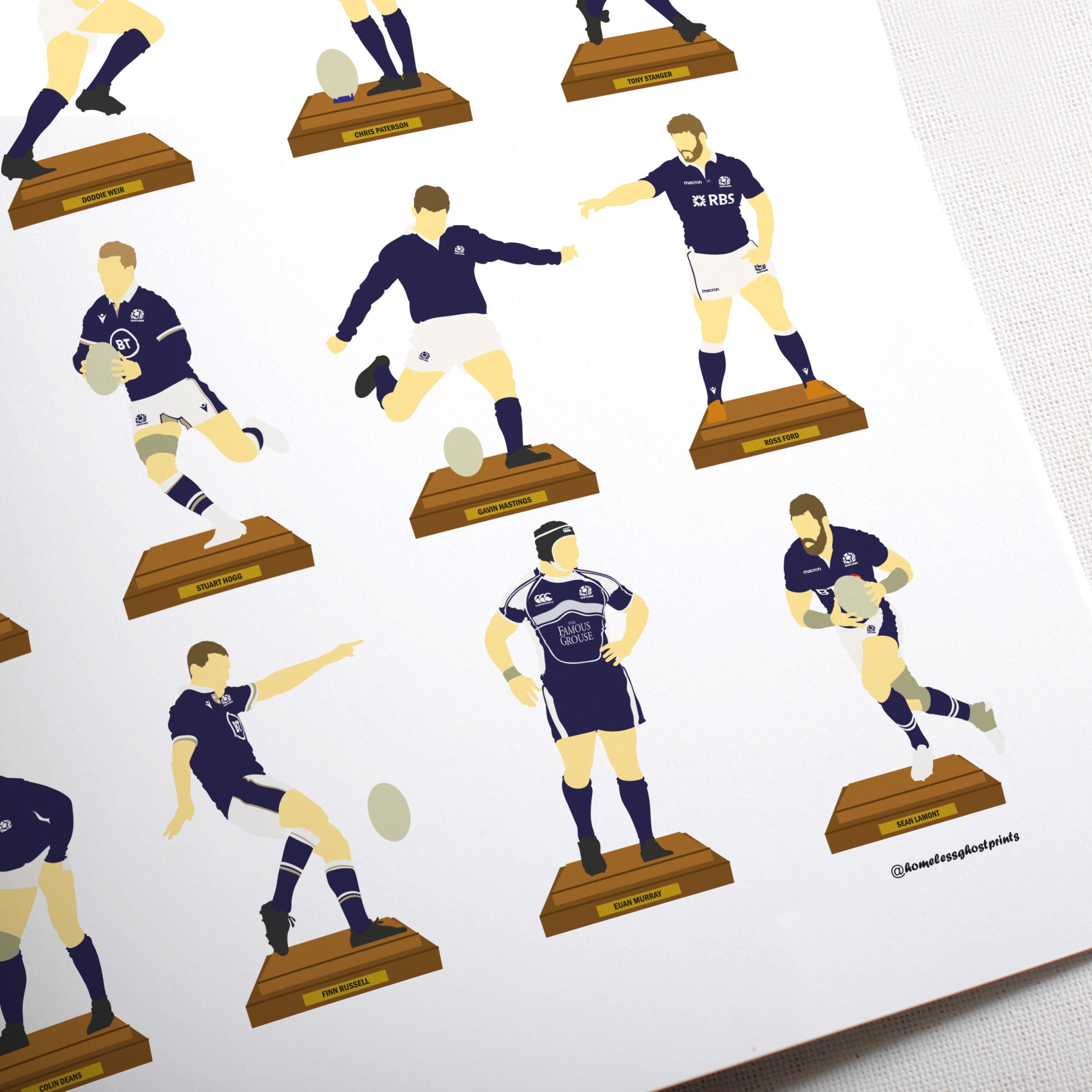 Scotland Rugby A3 Legends Print - Etsy UK