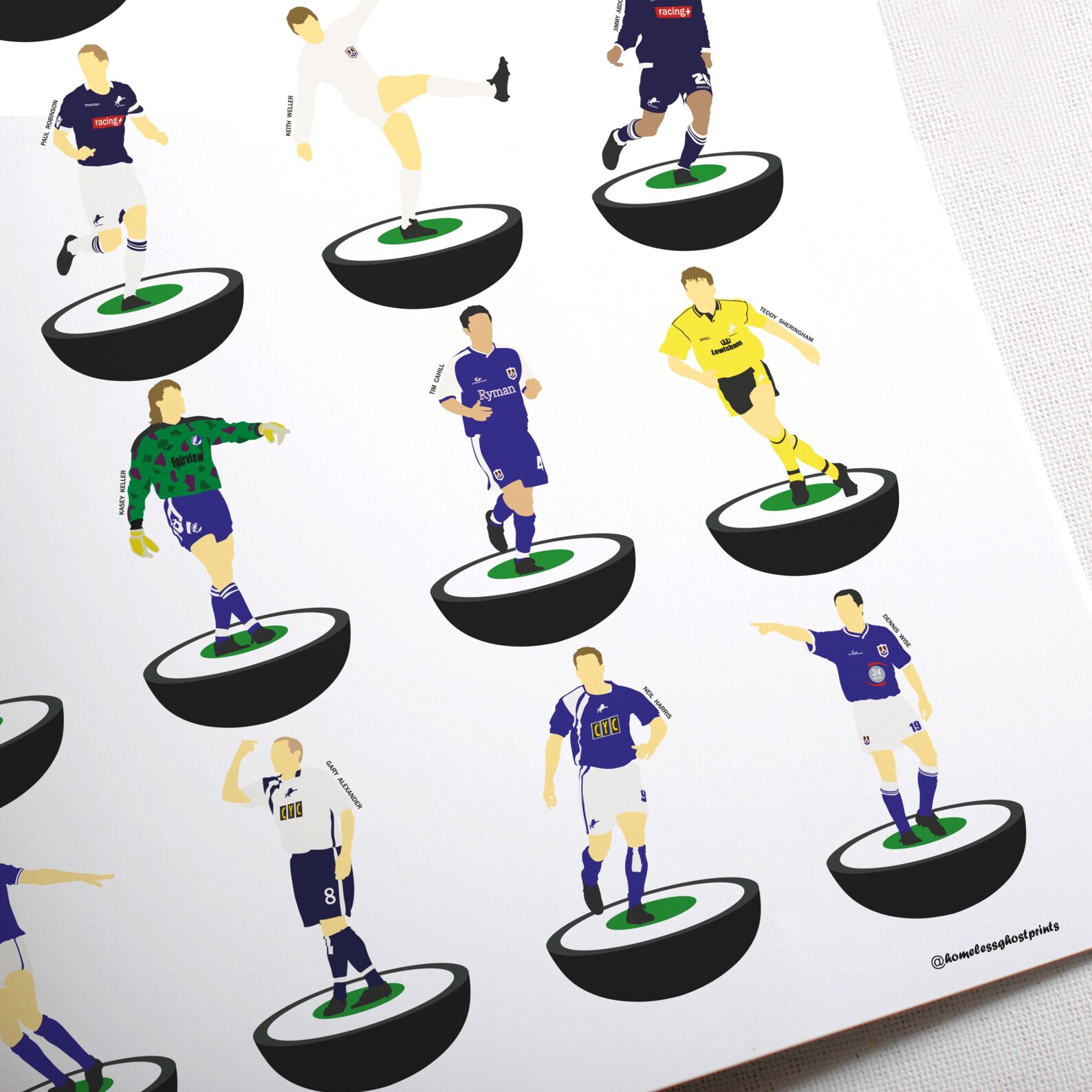 Millwall A3 Art Print - Etsy