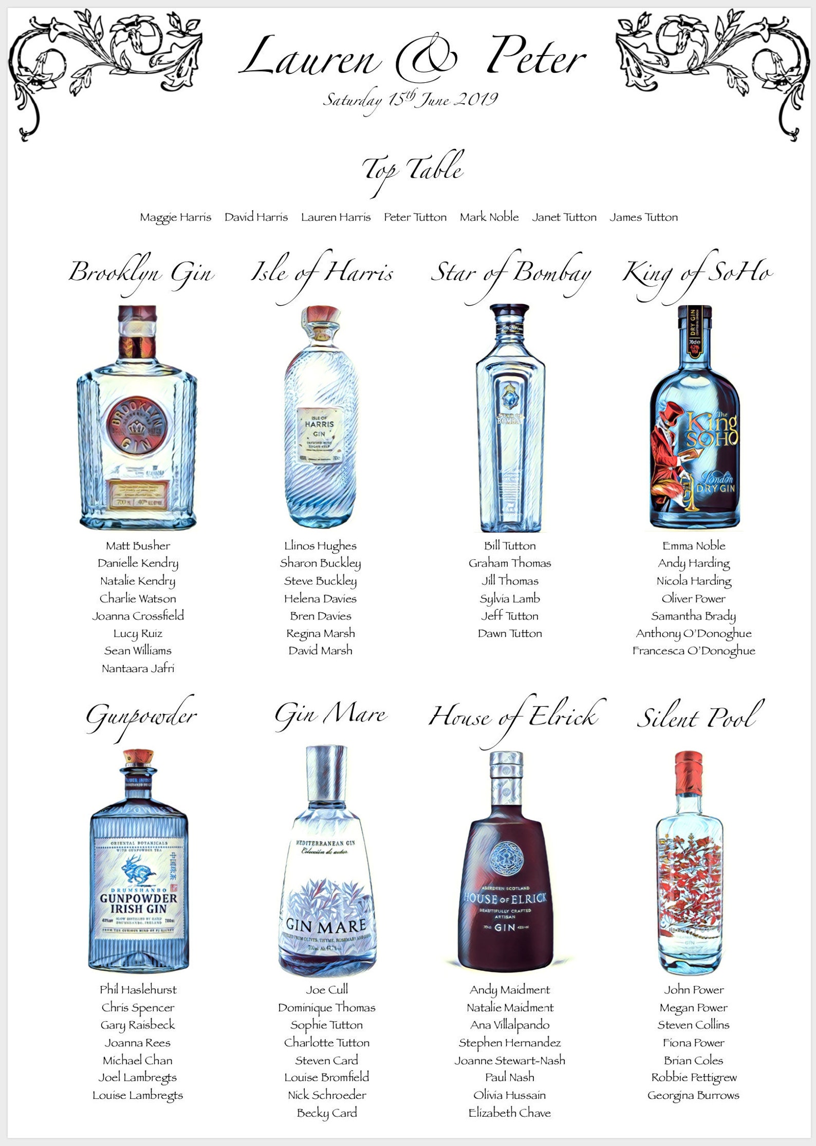 Gin Table Plan - Any Gin Bottle, Designed to Your Wedding Theme - Etsy UK