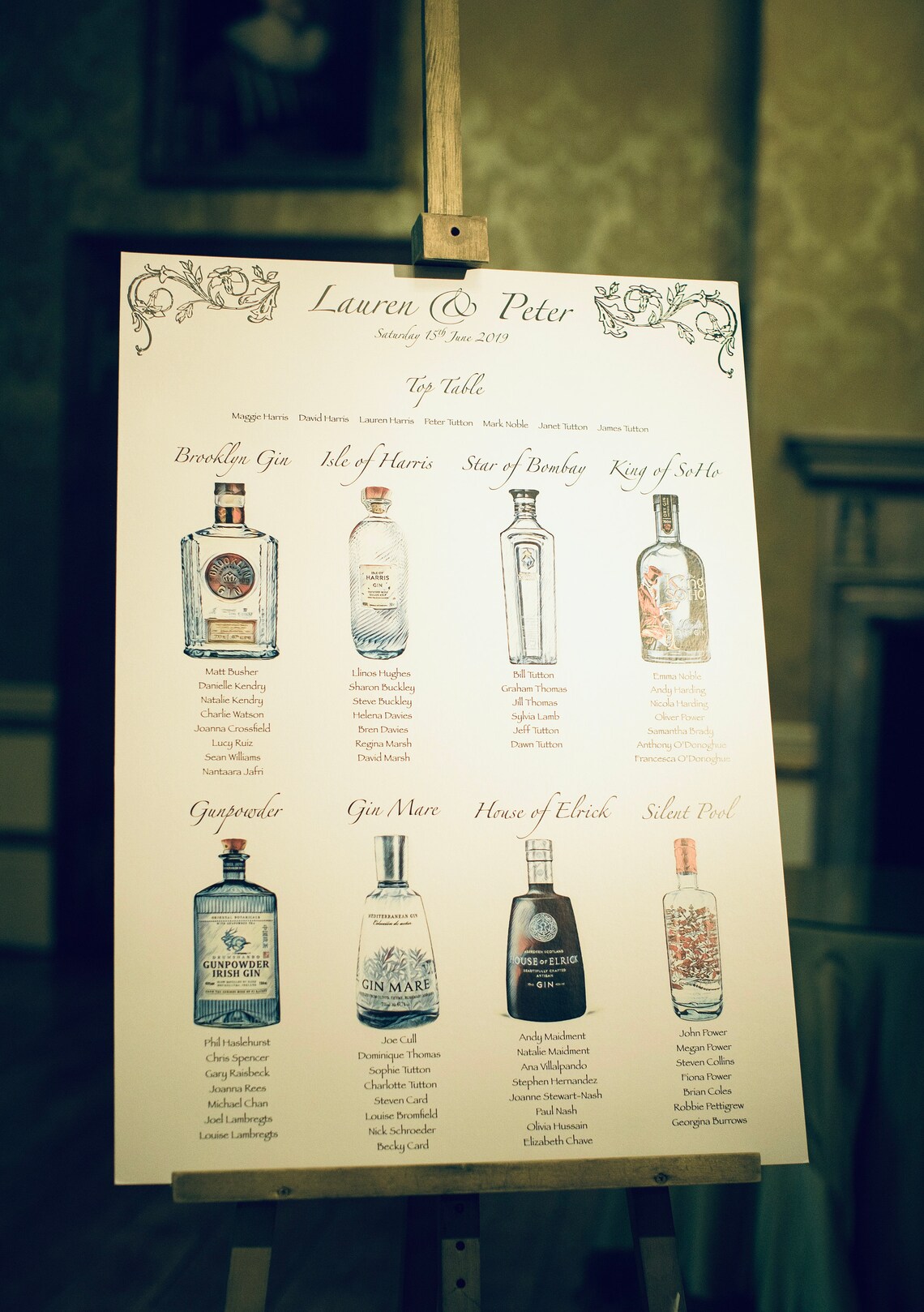 Gin Table Plan - Any Gin Bottle, Designed to Your Wedding Theme - Etsy UK