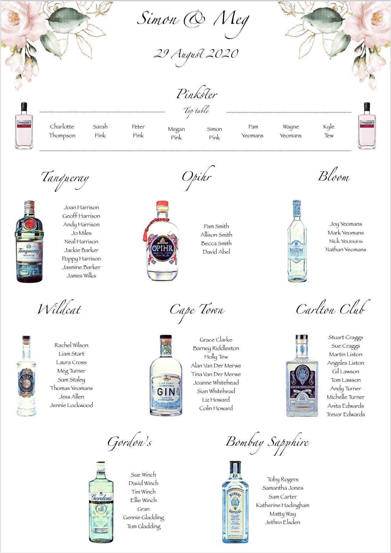 Gin Table Plan - Any Gin Bottle, Designed to Your Wedding Theme - Etsy UK