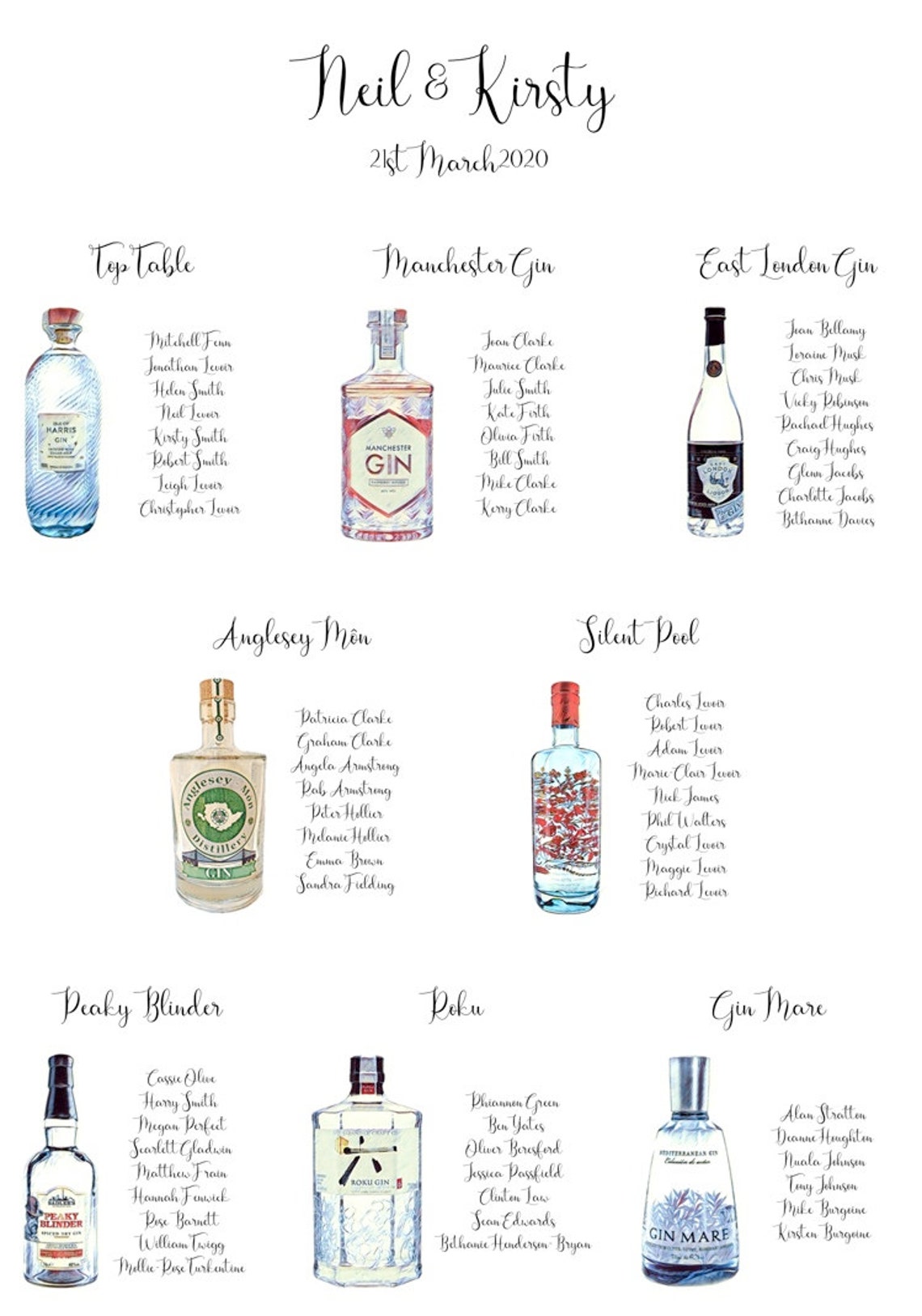 Gin Table Plan - Any Gin Bottle, Designed to Your Wedding Theme - Etsy UK