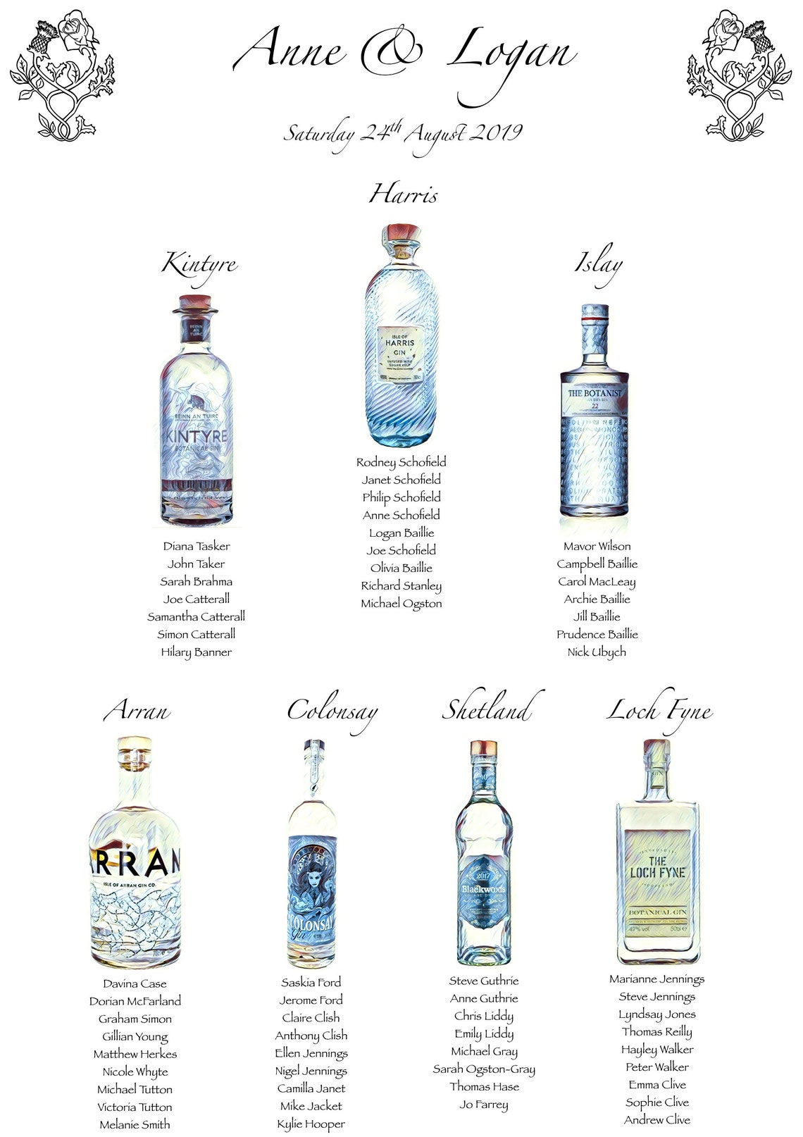 Gin Table Plan - Any Gin Bottle, Designed to Your Wedding Theme - Etsy UK