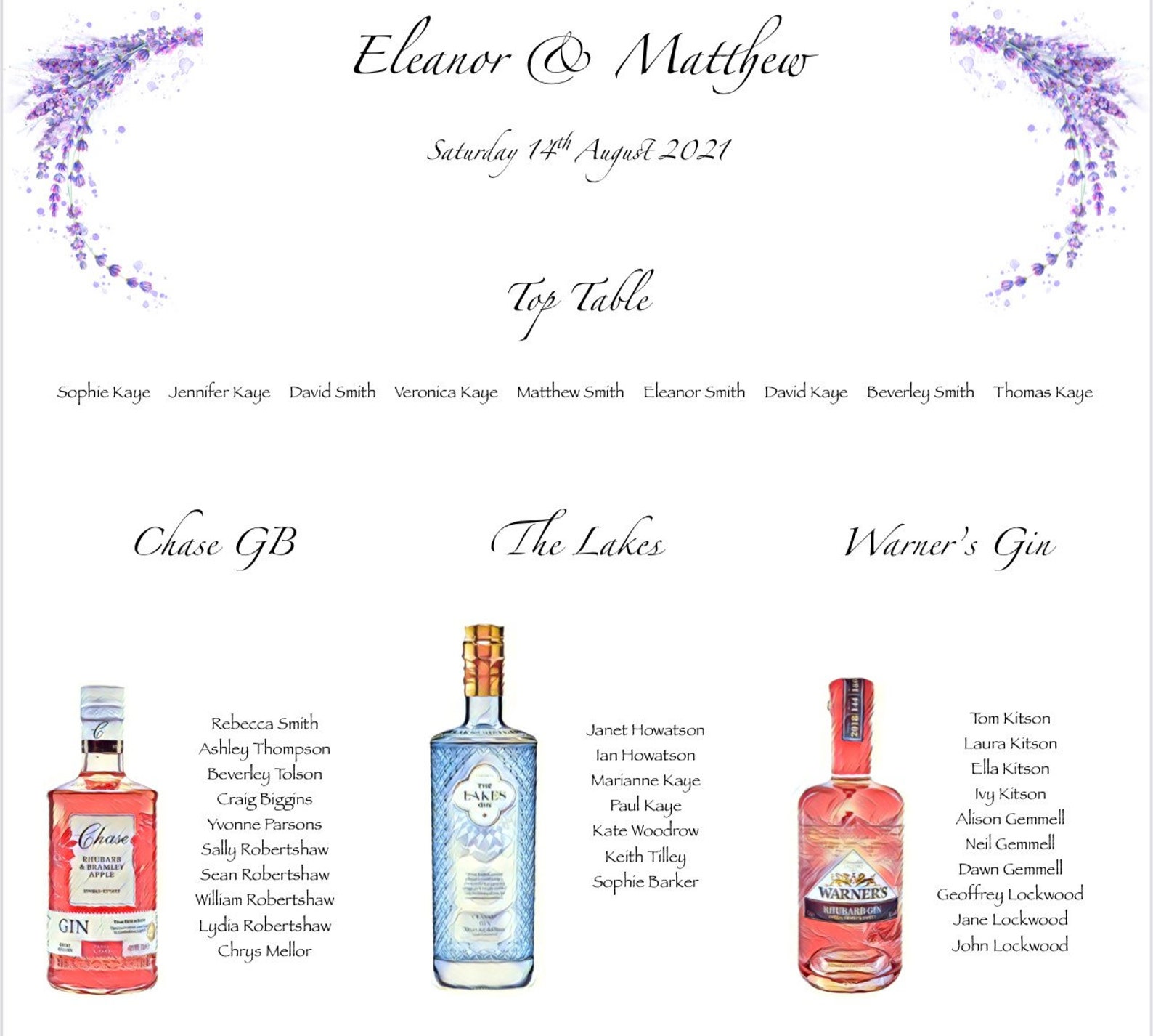 Gin Table Plan - Any Gin Bottle, Designed to Your Wedding Theme - Etsy UK
