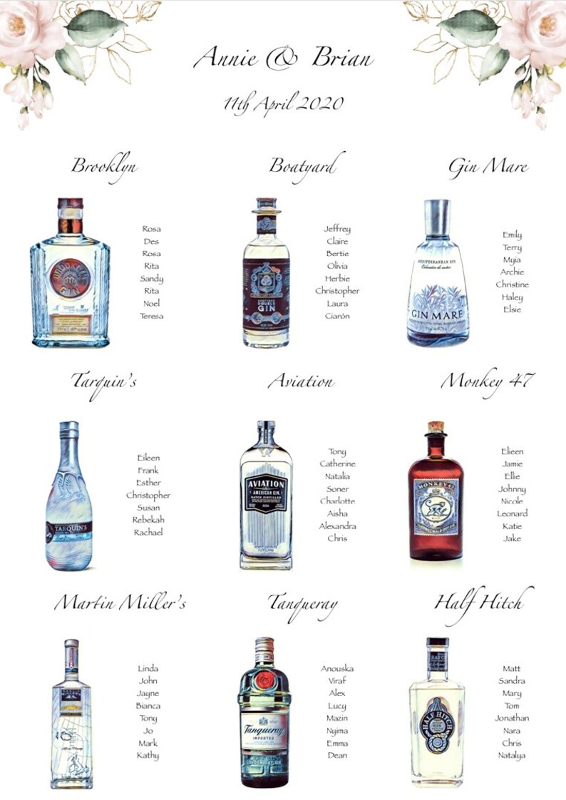 Gin Table Plan - Any Gin Bottle, Designed to Your Wedding Theme - Etsy UK