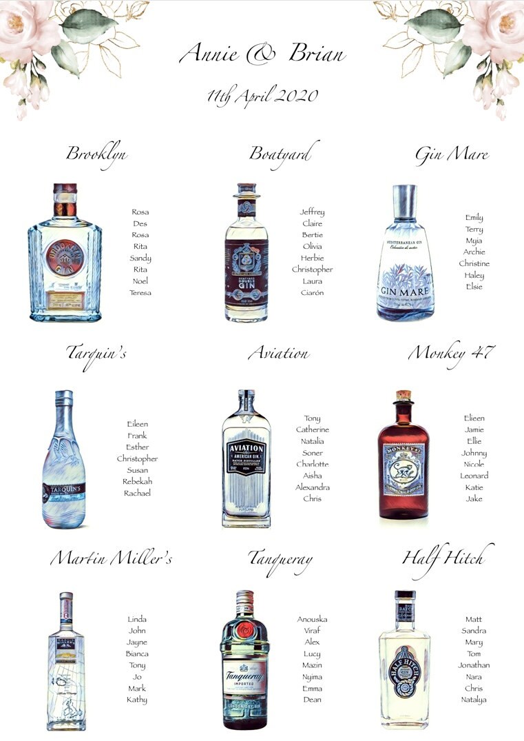 Gin Table Plan - Any Gin Bottle, Designed to Your Wedding Theme - Etsy UK